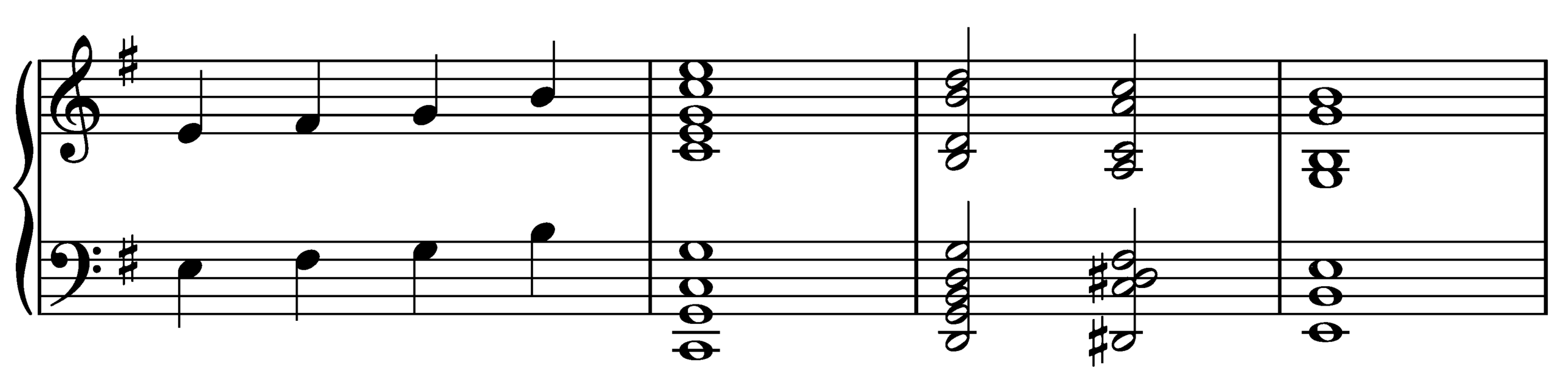 Arvottomien musiikki – Totuus